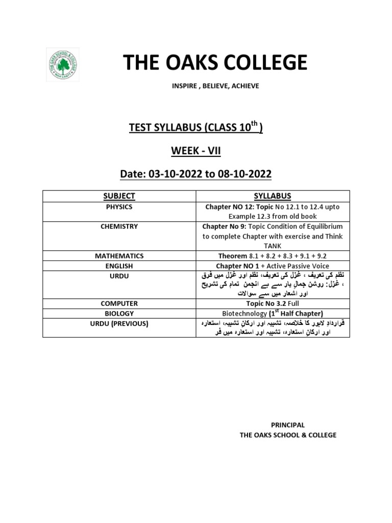 10th Syllabus Week VII | PDF