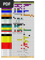 Loctite - Cross Reference | PDF