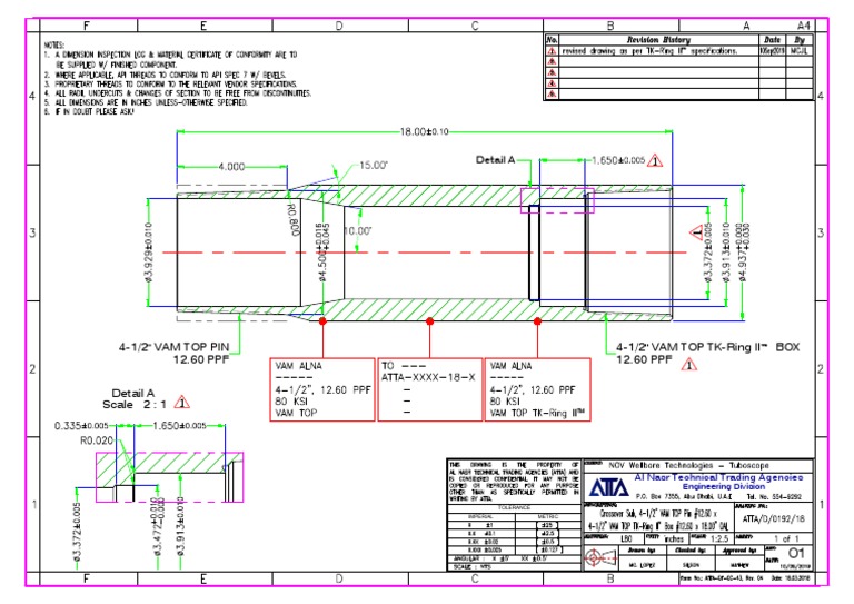 4-1/2" VAM TOP Pin & Box Specs | PDF