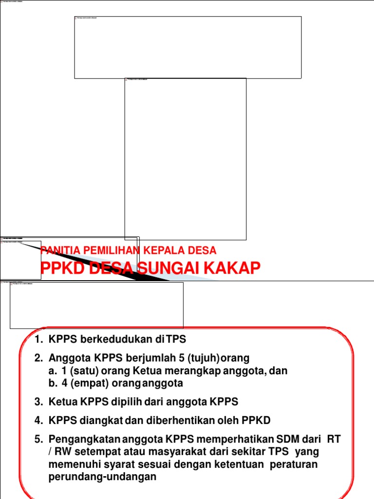 Materi KKPS Pilkades | PDF