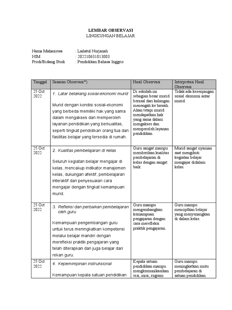 Lampiran 5 - Contoh Format Lembar Observasi Lingkungan Belajar Di ...