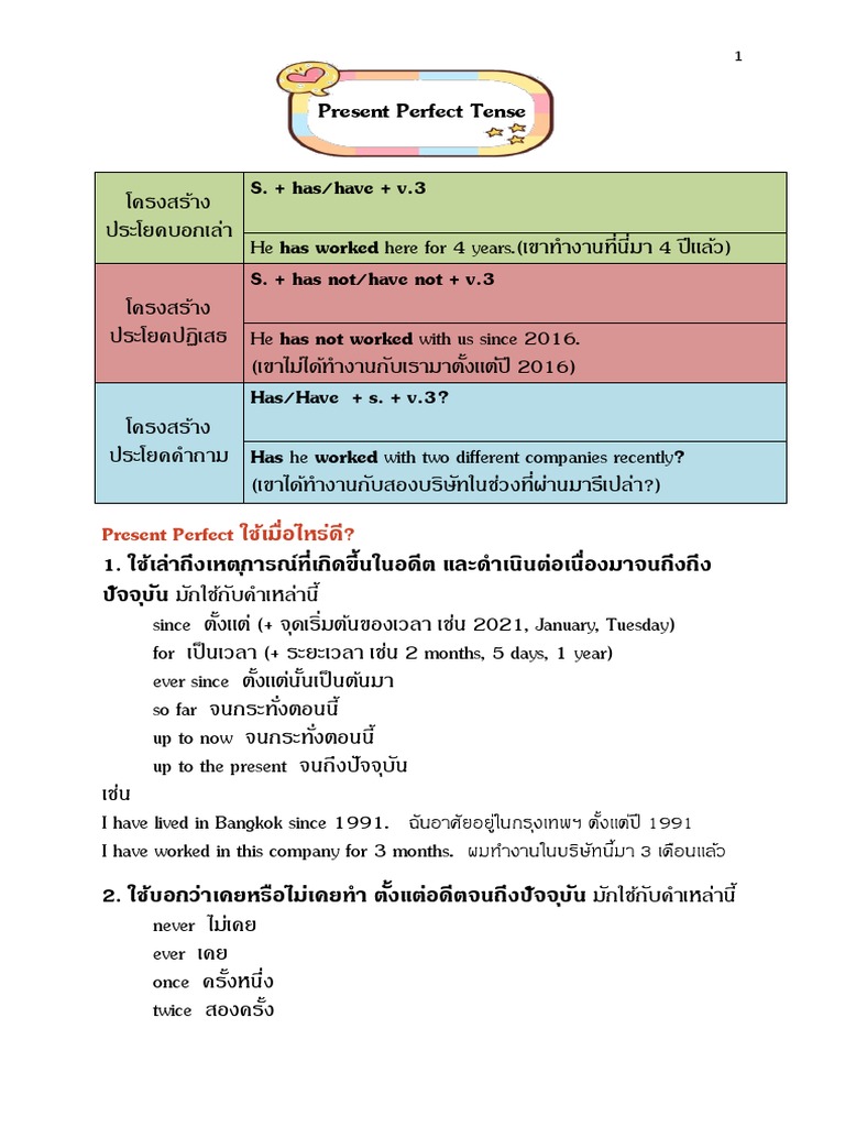 Present Perfect Tense Pdf