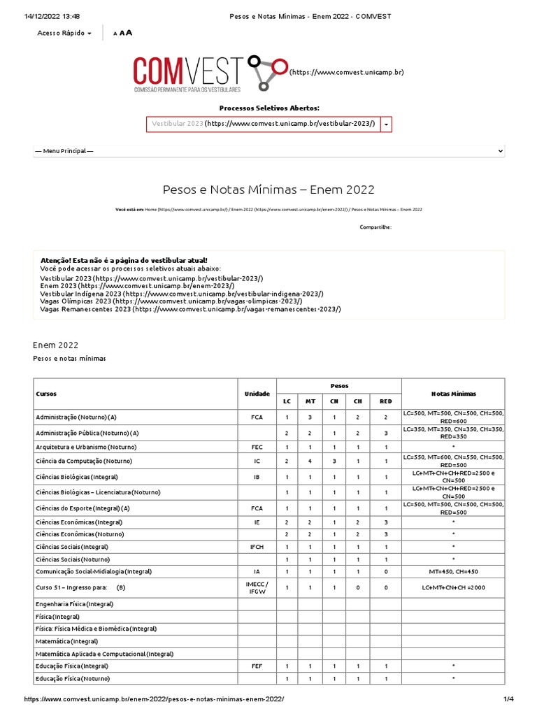 Pesos e Notas Mínimas - Enem 2022 (UNICAMP) | PDF | Engenharia | Science