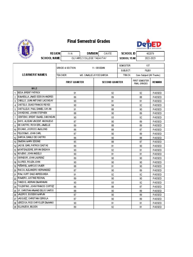 Final Sem Grade-Obsidian - Philo | PDF