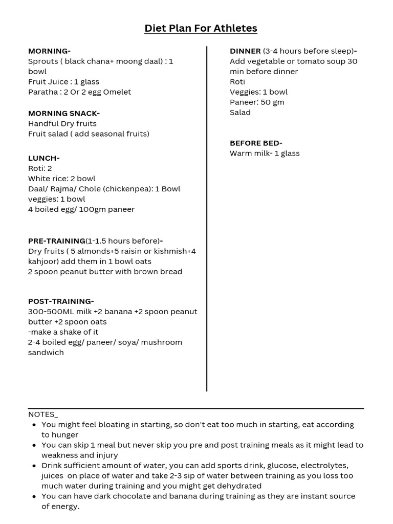 Diet Plan For Athletes | PDF | Lunch | Meal