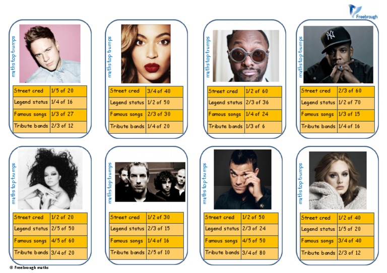 Fractions Orange Top Trumps | PDF