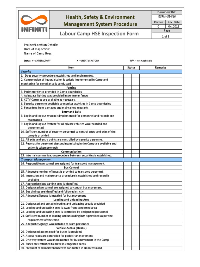 IBSPL-HSE-F16 Labour Camp HSE Inspection | PDF | Fire Safety | Road