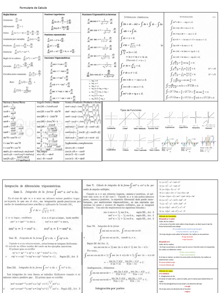 Formulario de Calculo | PDF | Integral | Análisis matemático