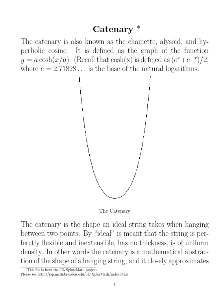 Catenary: This File Is From The 3D-Xploremath Project. Please See HTTP ...