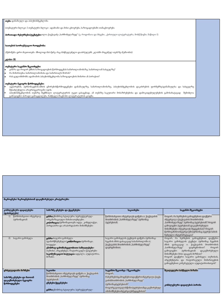 მე-9-matrica. sarchobelazed | PDF