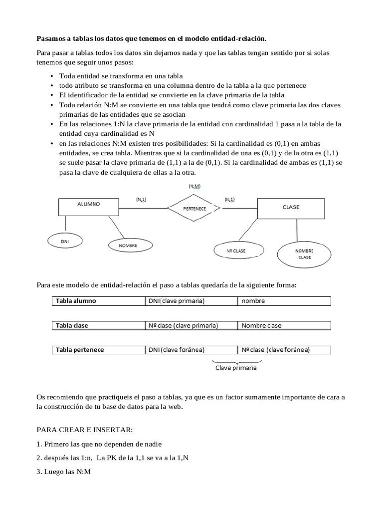 BBDD Paso A Tablas | PDF | Bases de datos | Tecnologías de la información