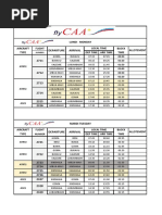 Weekly Flight Schedule for UNHAS DRC | PDF | Aviation