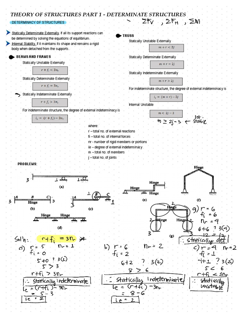 Pi Tos Part 1 | PDF | Beam (Structure) | Truss