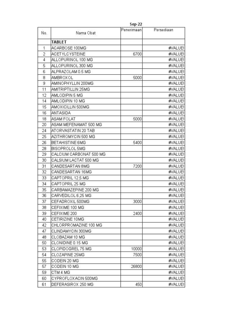 Data Bu Shella | Download Free PDF | Pharmacology | Medical Specialties