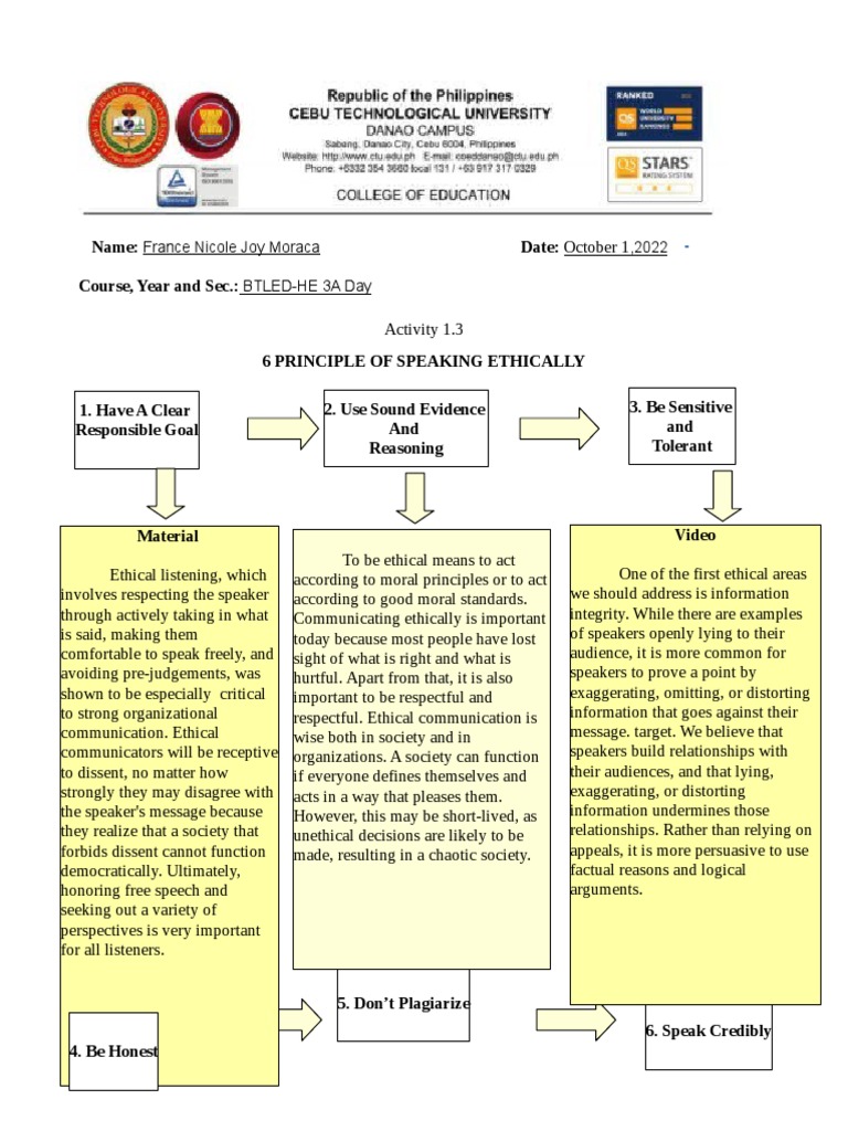 6 Principle of Speaking Ethically | PDF | Freedom Of Speech | Communication