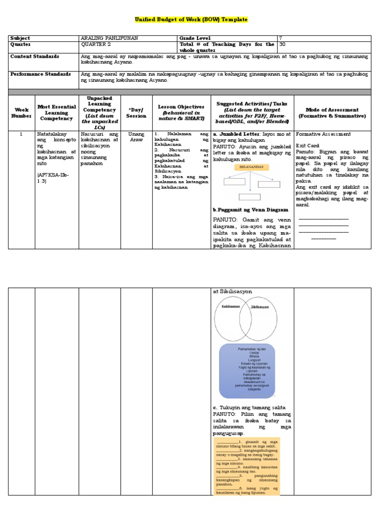 AP7 Q2 Unified - Budget of Work BOW | PDF