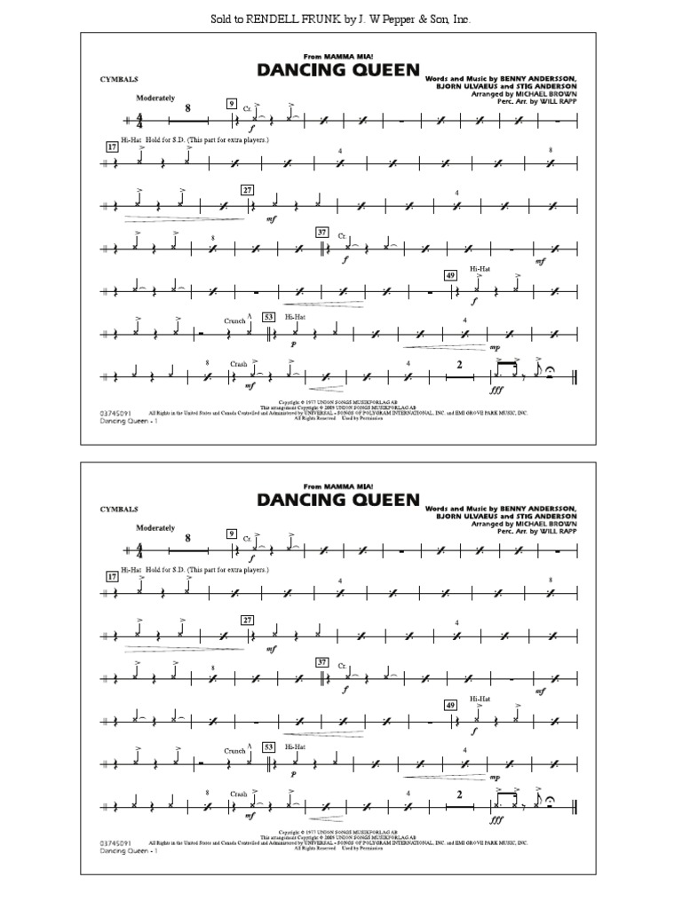 Cymbals | PDF