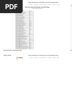 MERCURY Fault Codes - Boat, Yacht, Jet Ski & Marine Engine Manual PDF ...