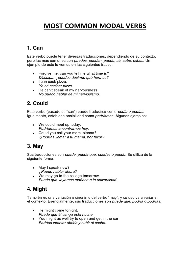 Modal Verbs Explanation | PDF