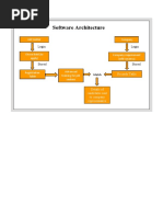 Online Job Portal Complete Project Report | PDF | Feasibility Study ...