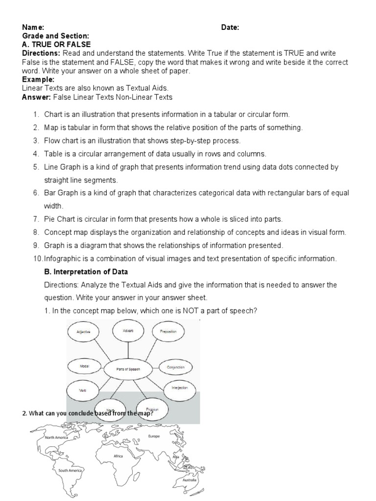 Interpreting Graphs, Charts, and Concept Maps: An Analysis of Data ...
