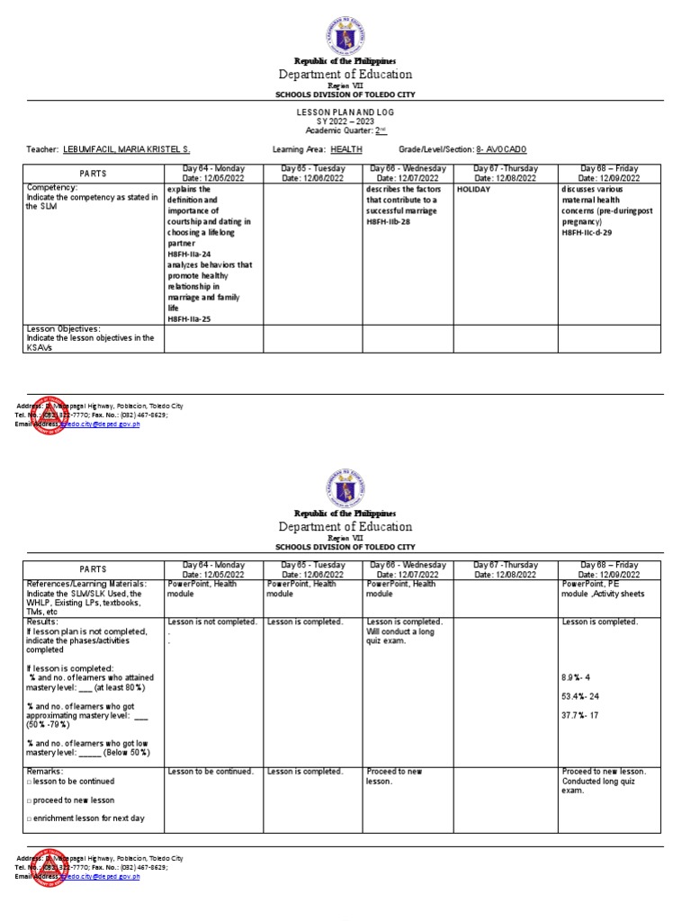 Grade 8 Health Lesson Plan Overview | PDF | Learning | Behavior ...
