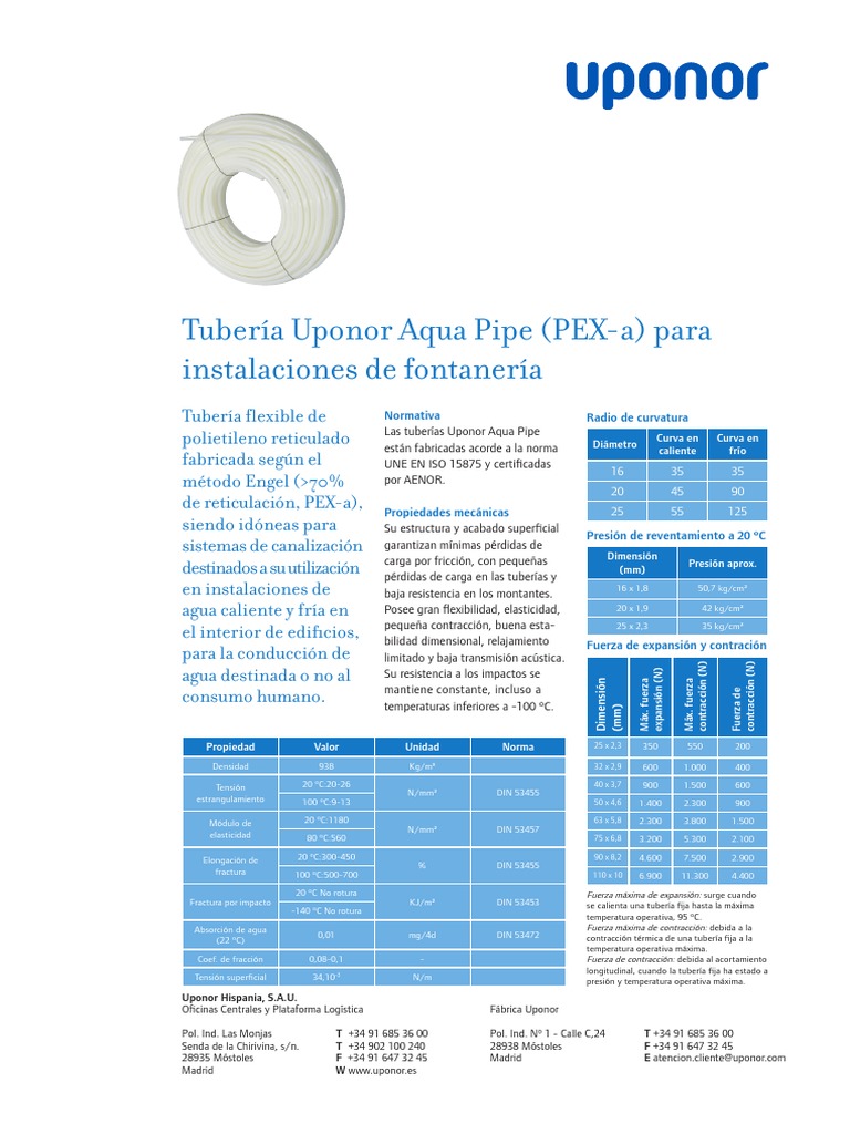 Uponor Aqua Pipe Ficha Tecnica | PDF | Agua | Tubería (transporte de fluidos)