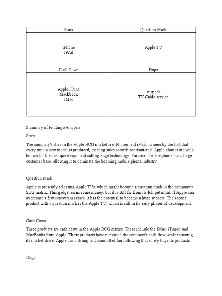 BCG Matrix | PDF | Apple Inc. | Business