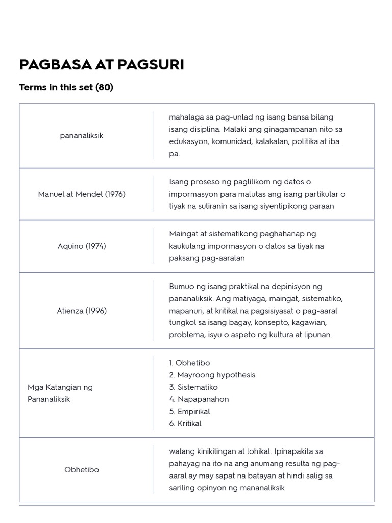 Pagbasa at Pagsuri Flashcards - Quizlet | PDF