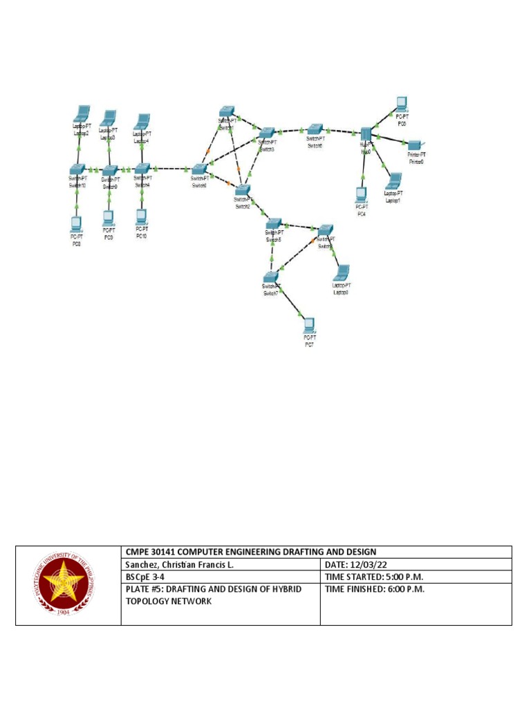 Hybrid Network Design Drafting | PDF | Law | Computers