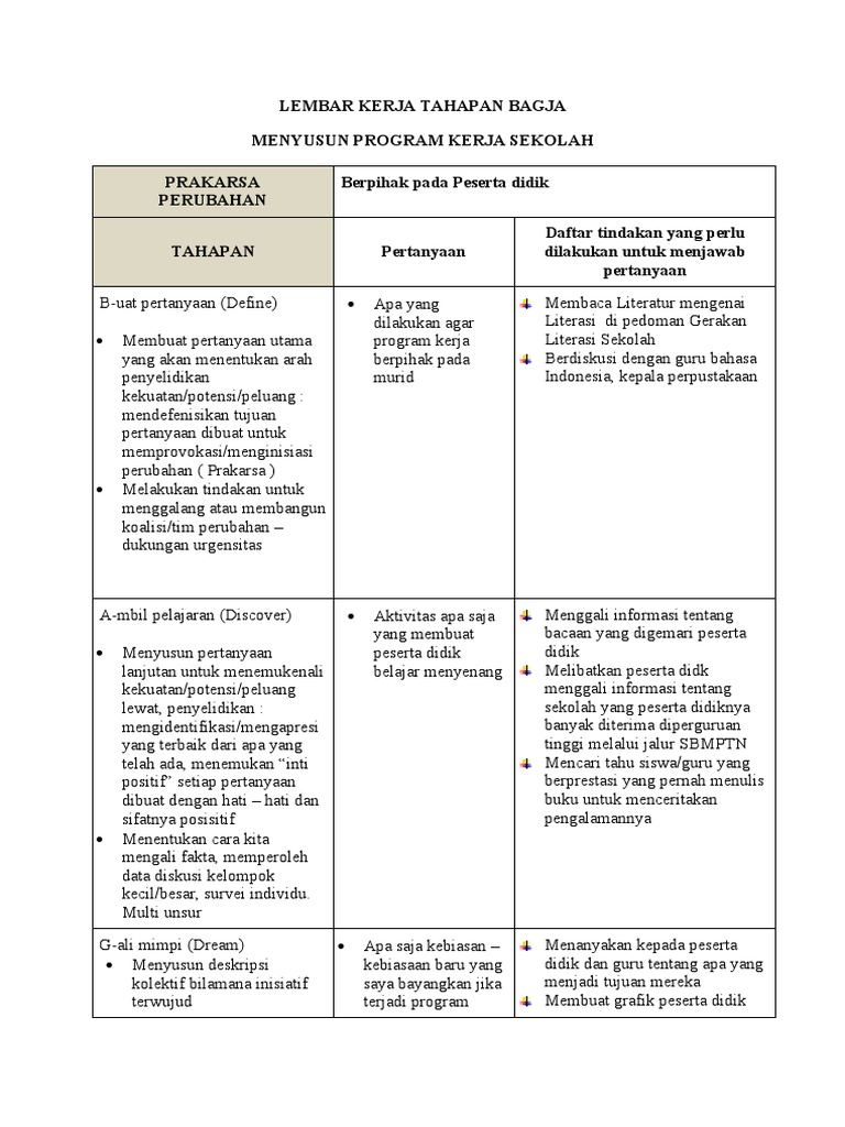 Tabel Bagja Untuk Tugas Demonstrasi Kotekstual | PDF | Karier ...