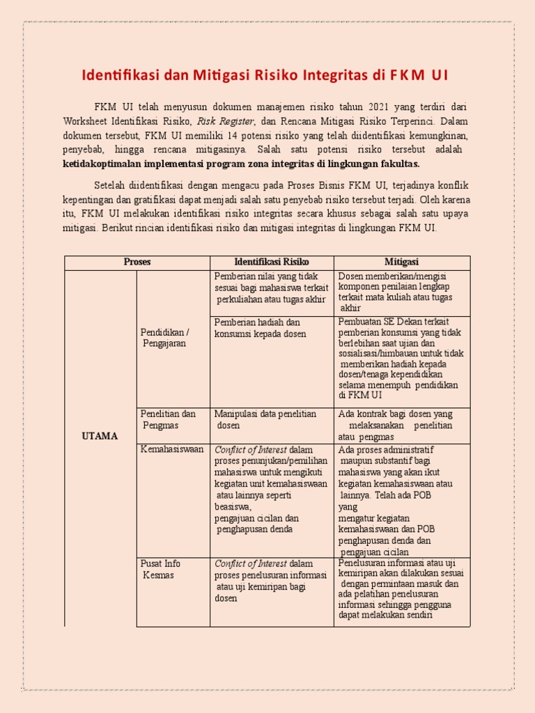 Identifikasi Dan Mitigasi Risiko Integritas Di FKM UI | PDF