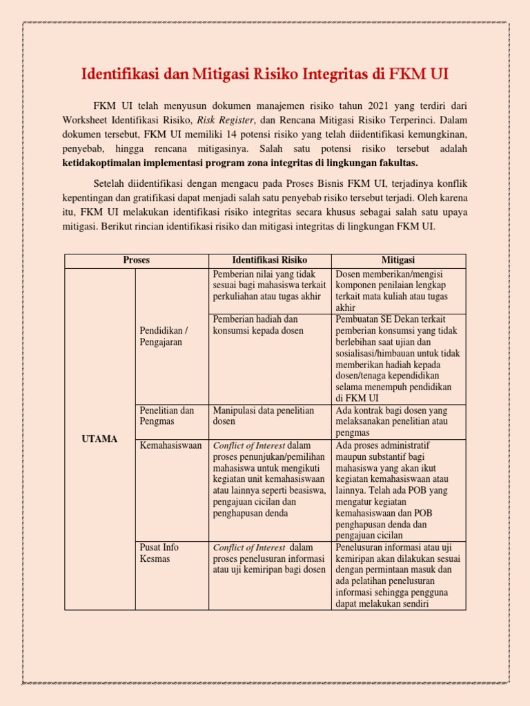 Identifikasi Dan Mitigasi Risiko Integritas Di FKM UI | PDF