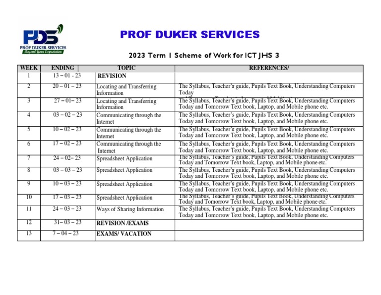 Basic 9 - Scheme of Work JHS Ict - Term 1 | PDF | Information And Communications Technology ...