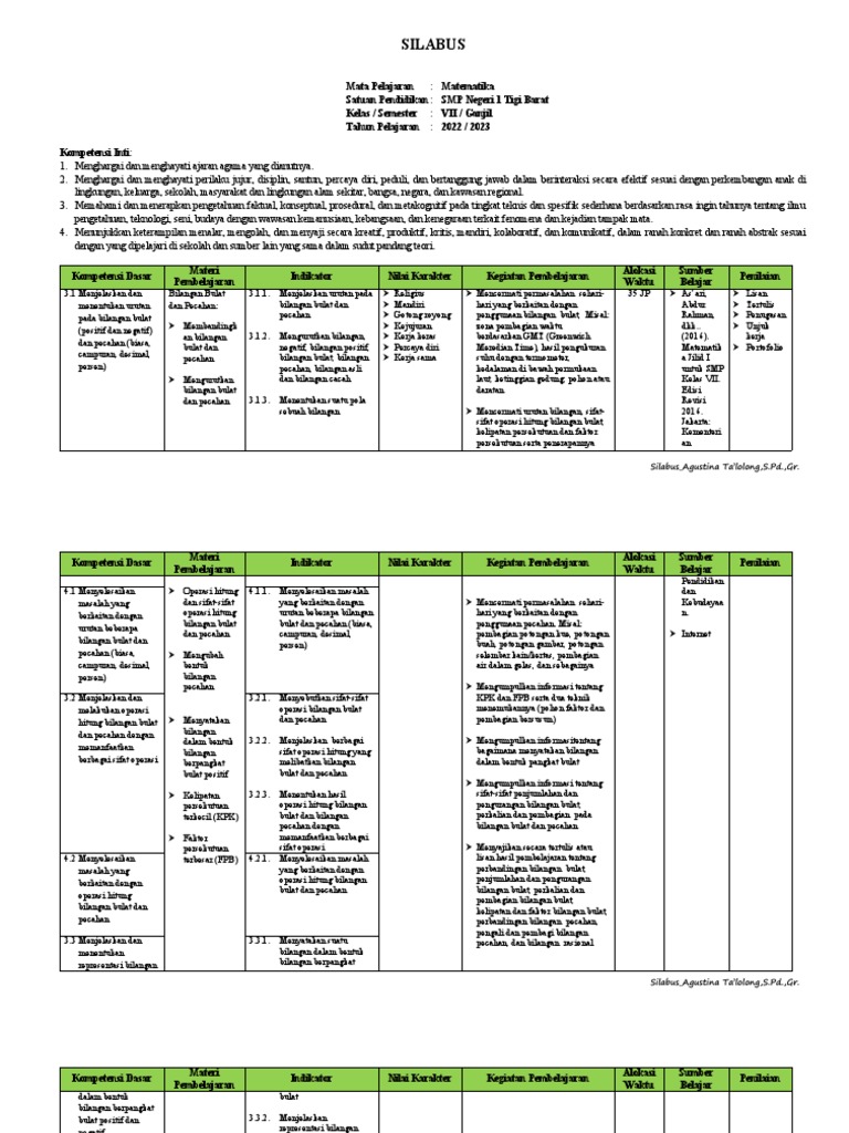 Silabus 2022-2023 | PDF