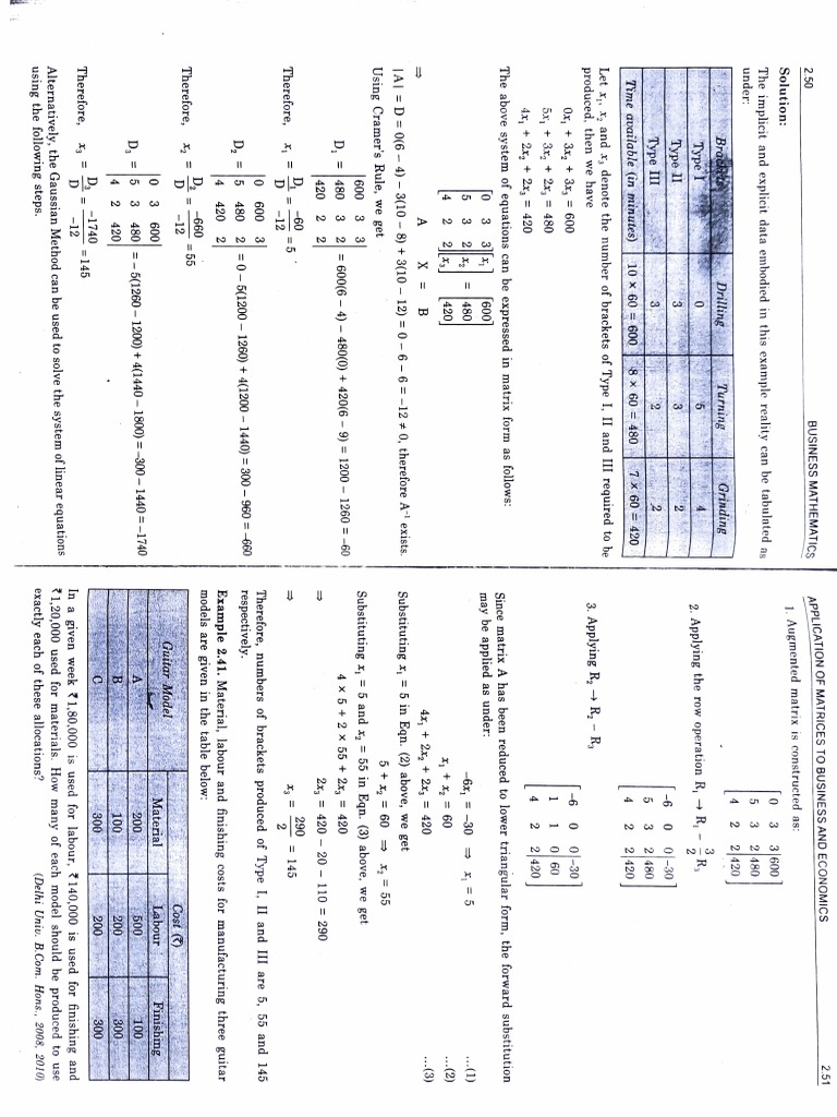 Business Mathematics | PDF | Matrix (Mathematics) | Determinant