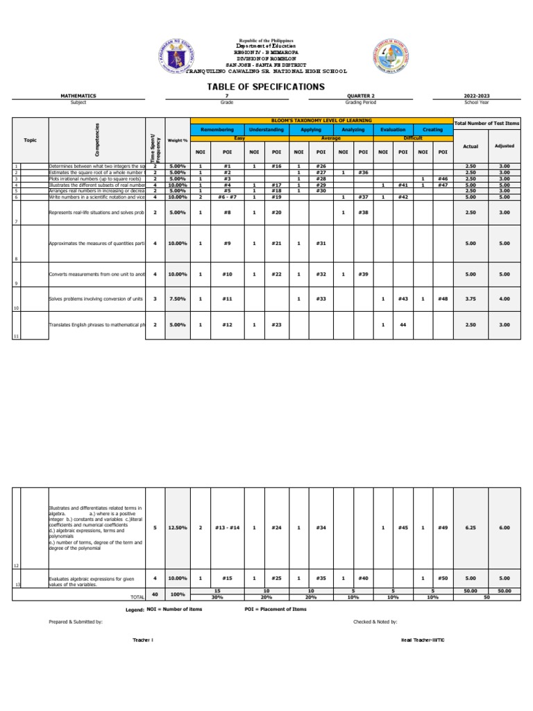 Automatic Tos Math | PDF | Equations | Mathematics
