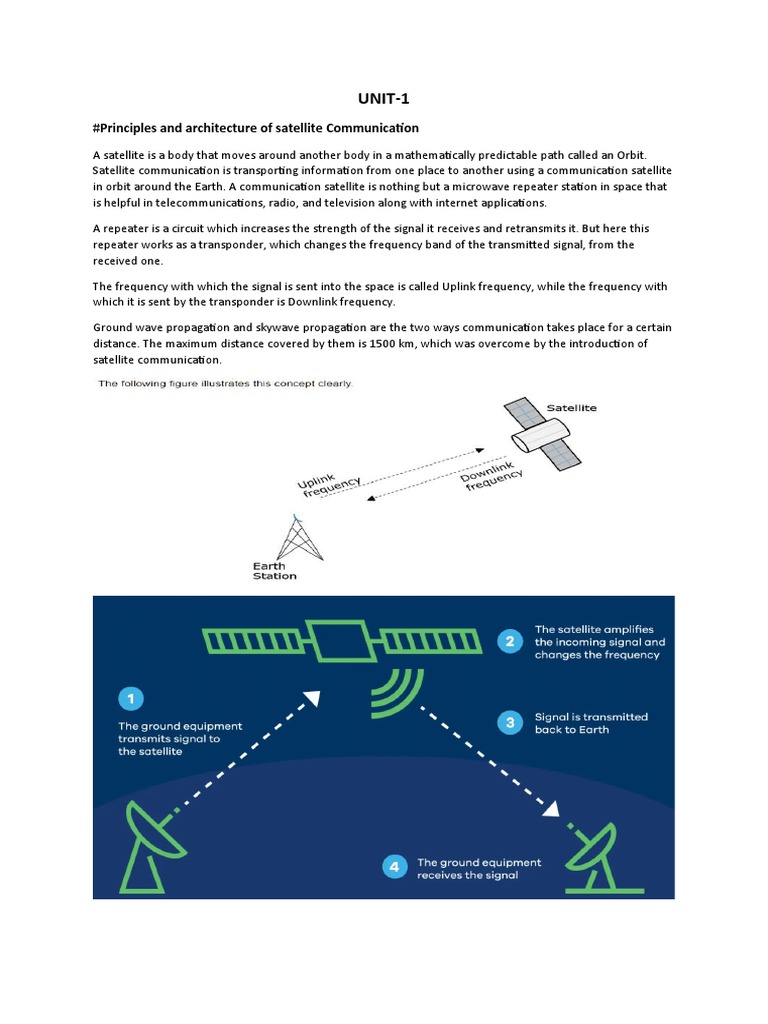 Satellite Comm Note Ymca | Download Free PDF | Communications Satellite ...