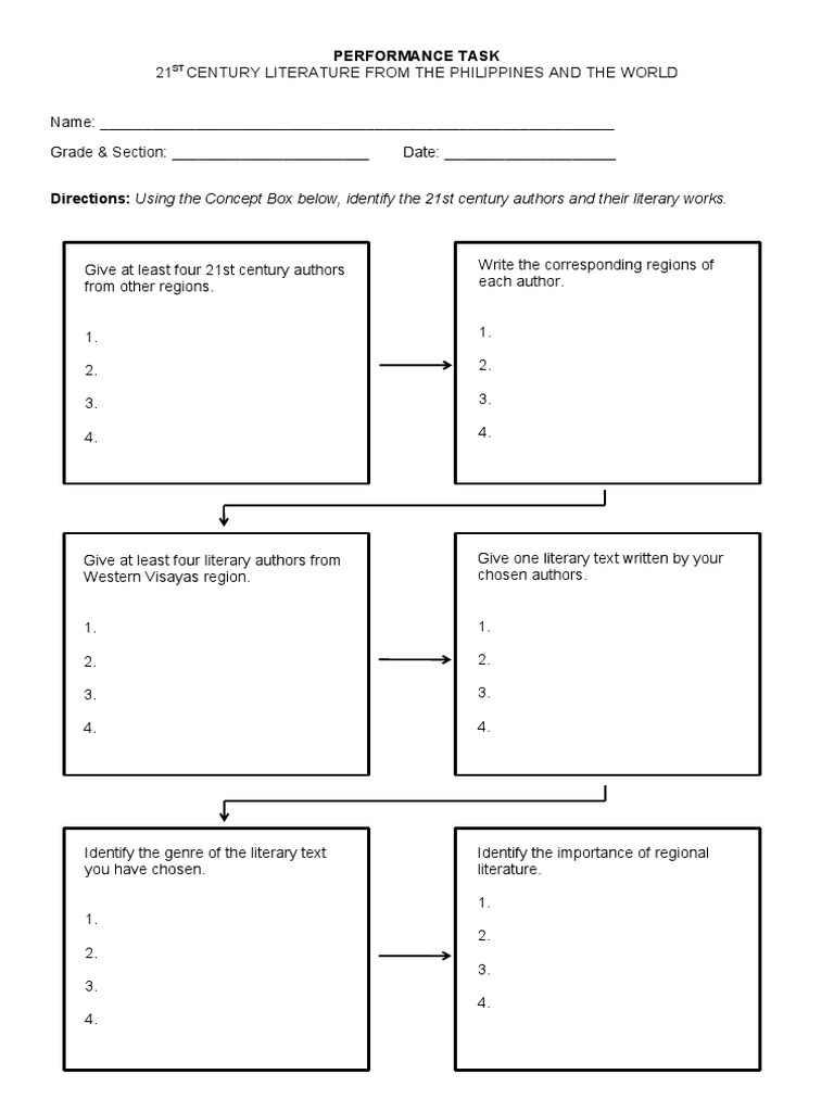 Performance Task | PDF