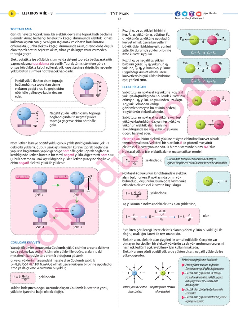 Topraklama: Elektrostatik - 3 | PDF