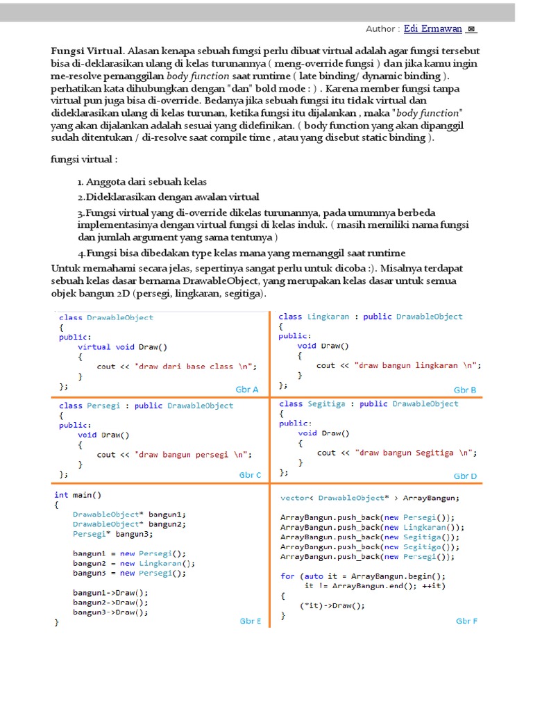 Fungsi Virtual dan Pewarisan Kelas dalam Pemrograman Berorientasi Objek | PDF