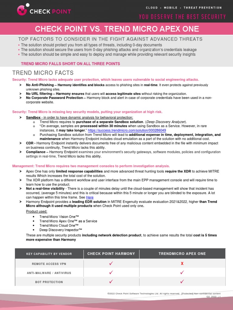 Trend Micro Endpoint Cheat Sheet | PDF | Phishing | Computer Security