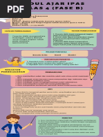 Modul Ajar Ipas Kelas 3 Materi Panca Indra | PDF