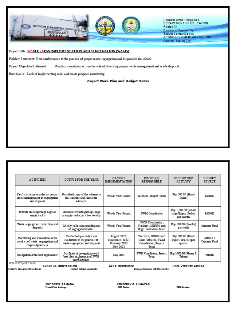 Project Work Plan And Budget Matrix 2016 2017 Pdf Teachers Waste