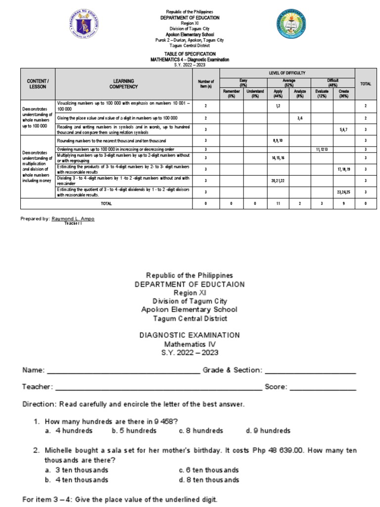 Math 4 TOS Exam | PDF | Multiplication | Mathematics