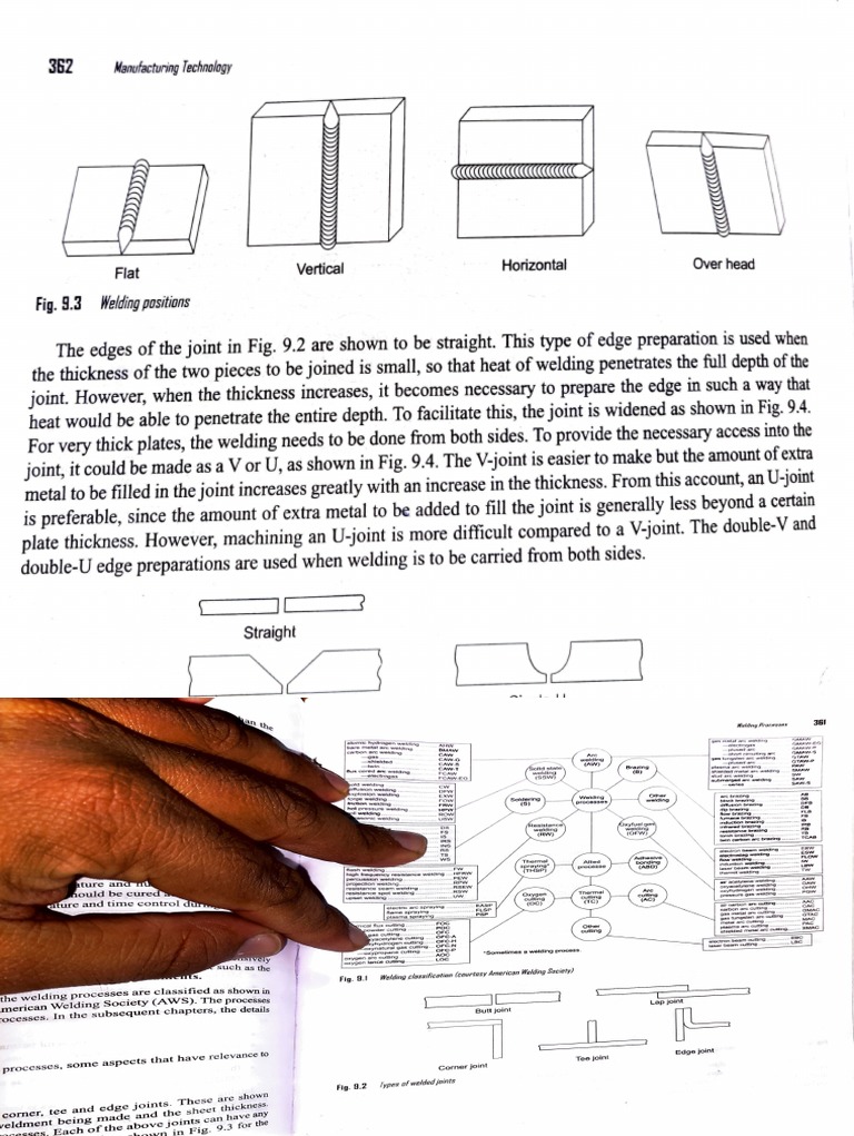 Joints and Positions | PDF | Construction | Welding