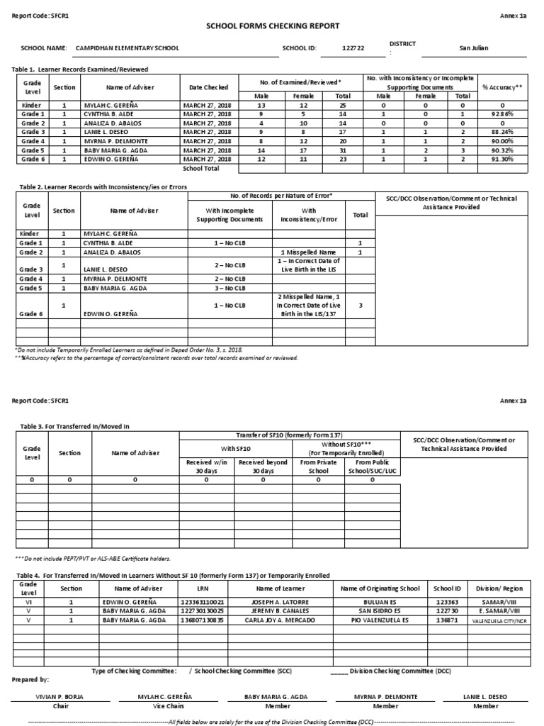 School Forms Checking Report SFCR1 | PDF
