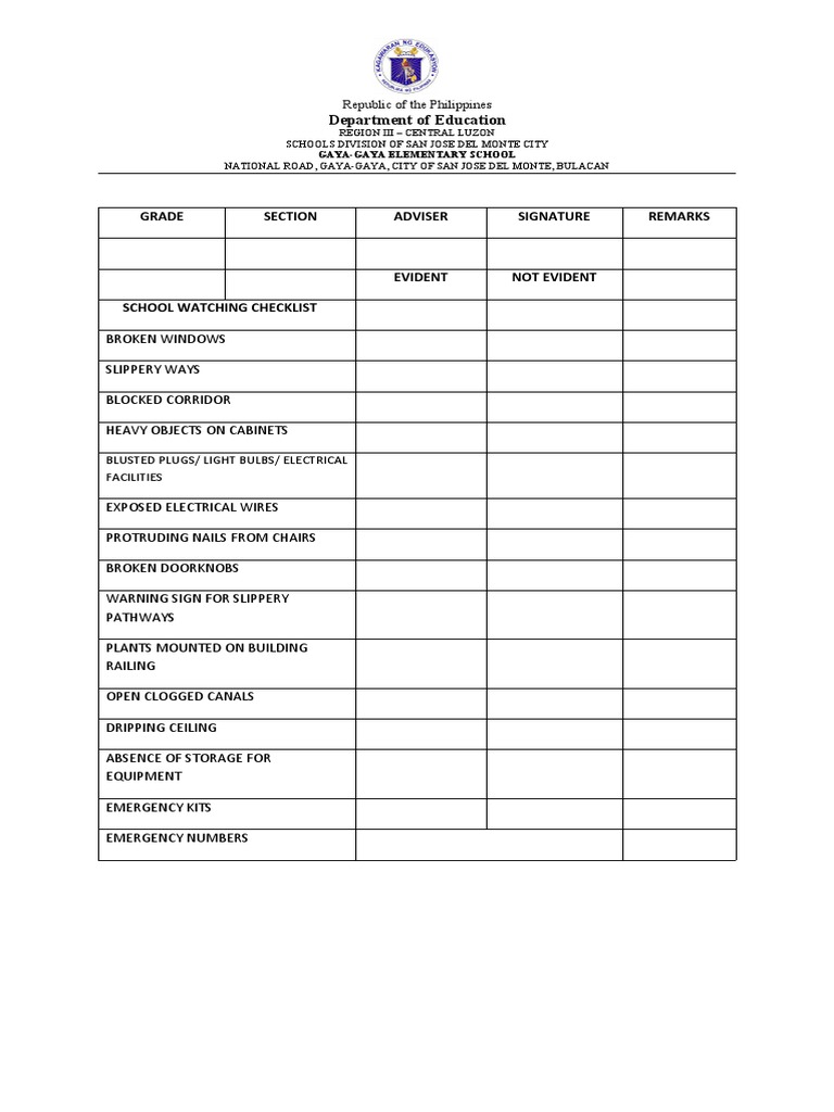 Hazard Mapping Checklist | PDF