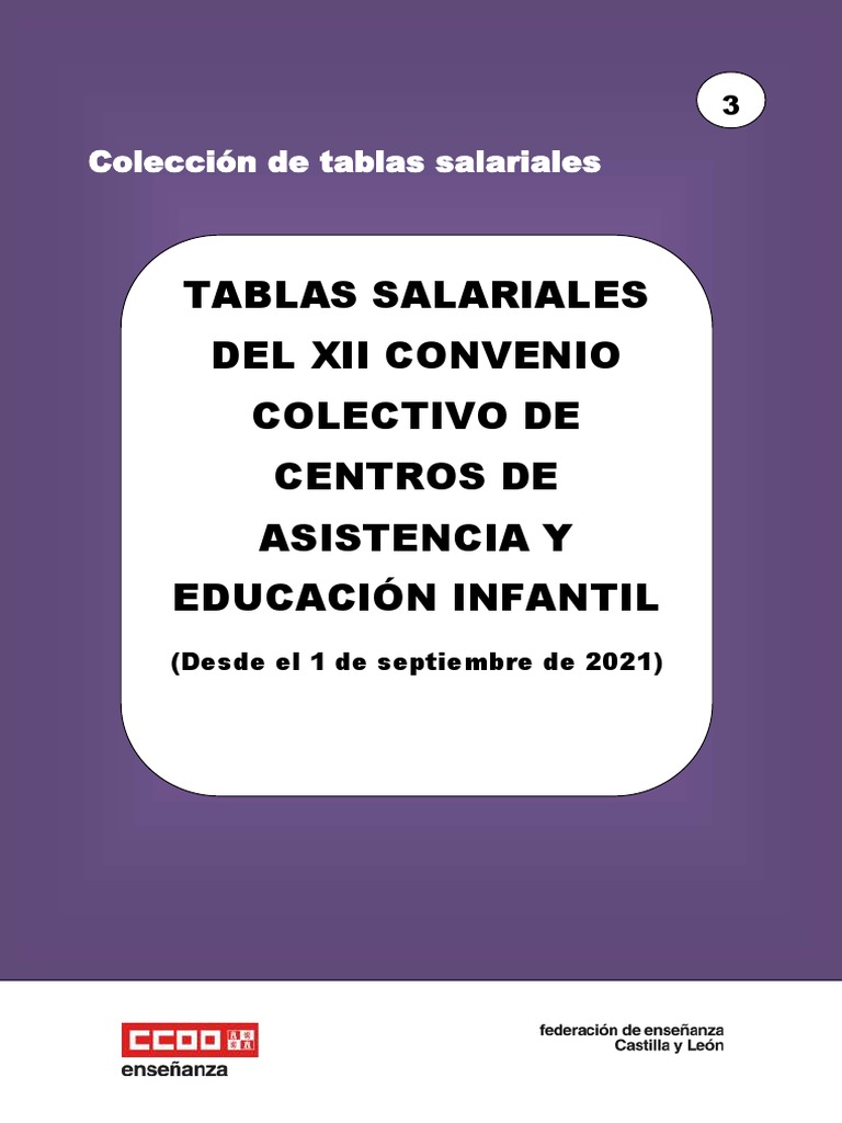 Tablas Salariales Actualizadas (Ago-22) Educación Infantil | PDF | Empleo