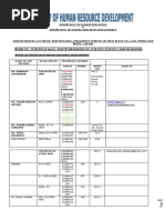 Beginner S Guide For PI Sheets | PDF | Computing | Computer Science